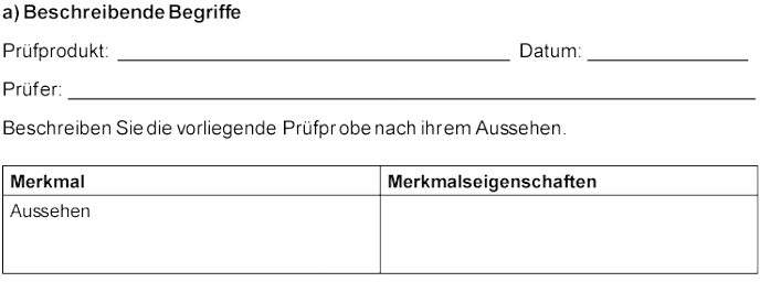 Sensorische Prüfung von Lebensmitteln